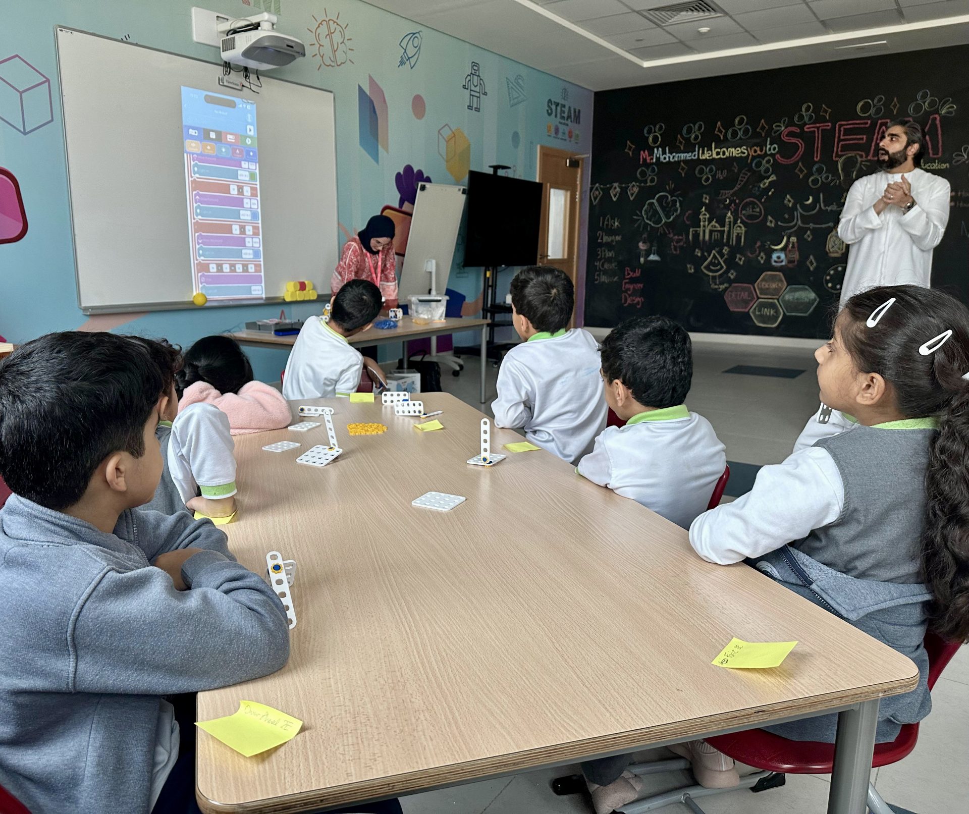 Smart Racing Car with AI-Powered LED Alerts: Al Rayaheen Charter School ...