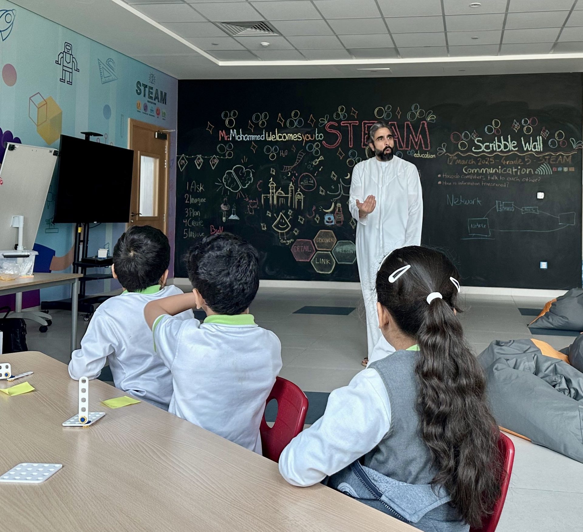 Smart Racing Car with AI-Powered LED Alerts: Al Rayaheen Charter School ...